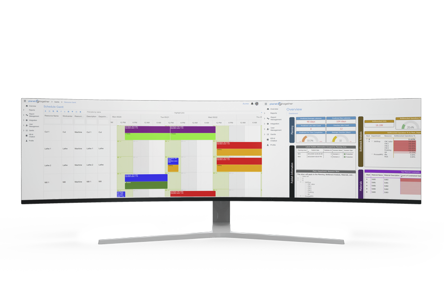 5 Benefits of Using an APS System | PlanetTogether