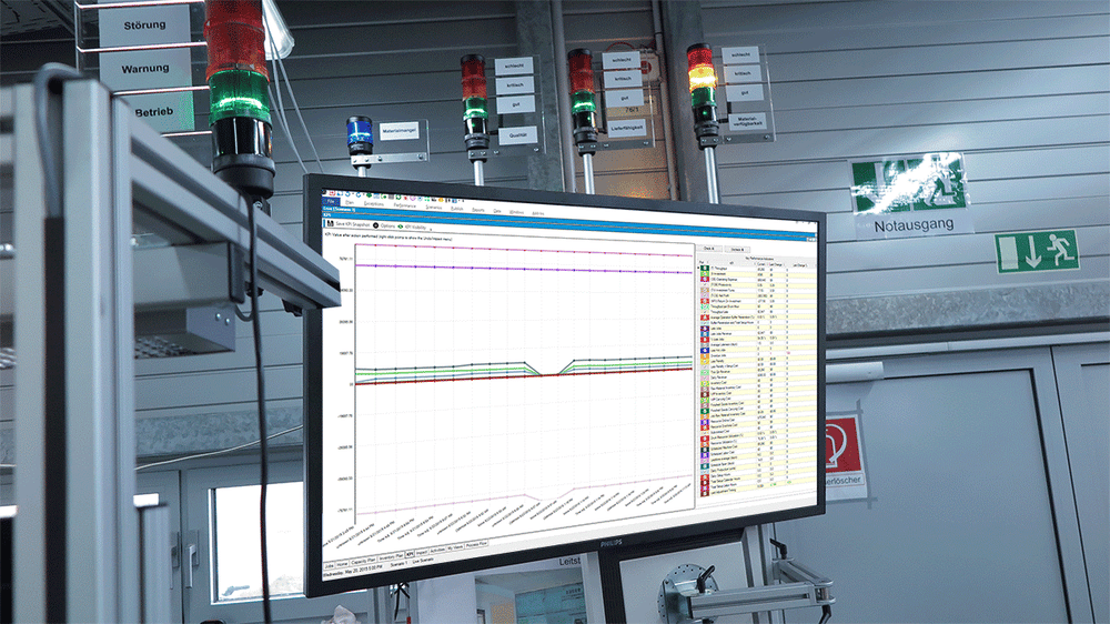 Interactive Production Scheduling: Boosting Efficiency in Packaging and ...