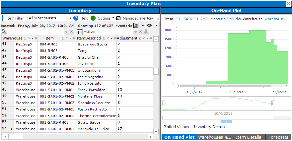 Manufacturing Scheduling & Planning Software Advantages | PlanetTogether