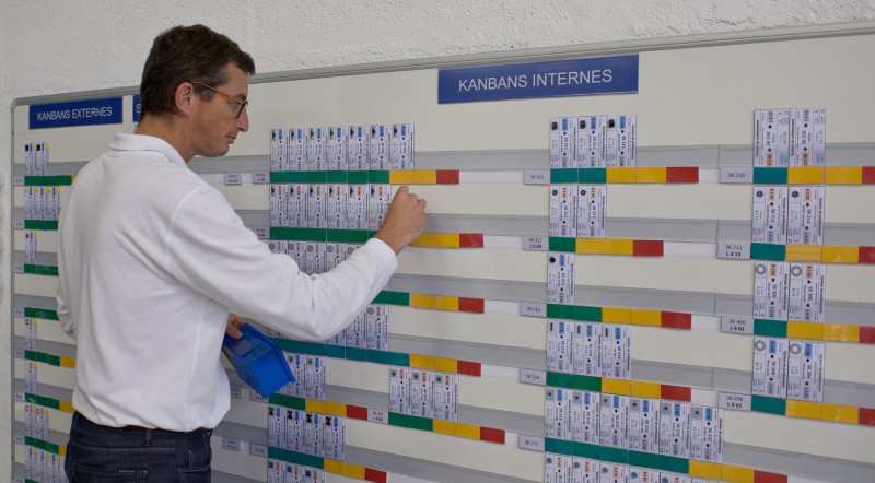 Lean Manufacturing Tools Explained: Kanban