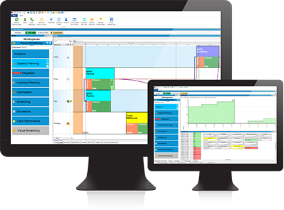 SAP Software & System - SAP ERP Integration & Software Solutions